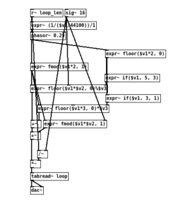 [THE_EXPR_METHOD] 011 Playback Samples（和訳） – Pure Data Japan